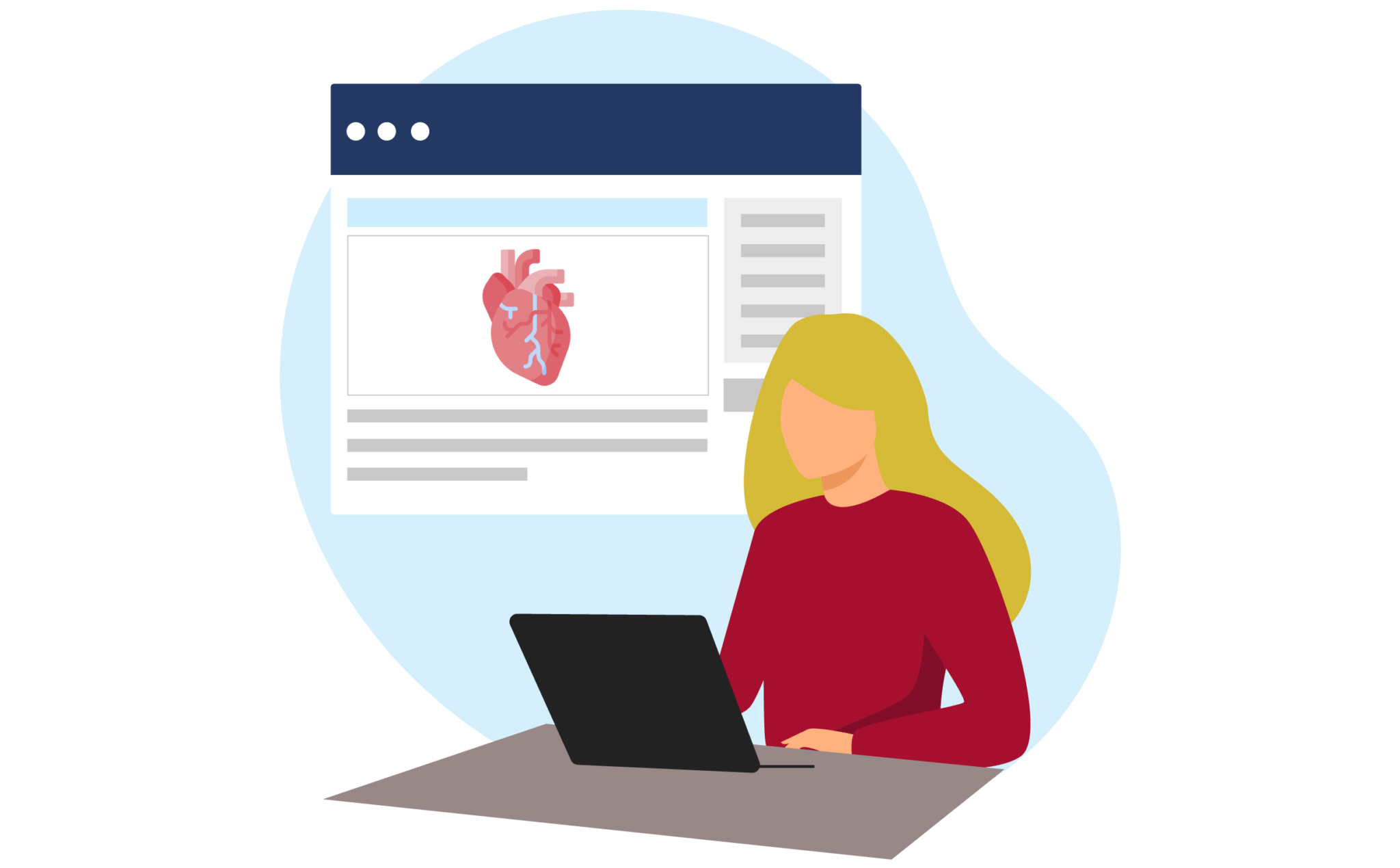 Anatomy Review - Medicine Digital Learning